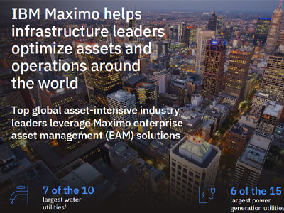 Maximo Application Suite E-Book